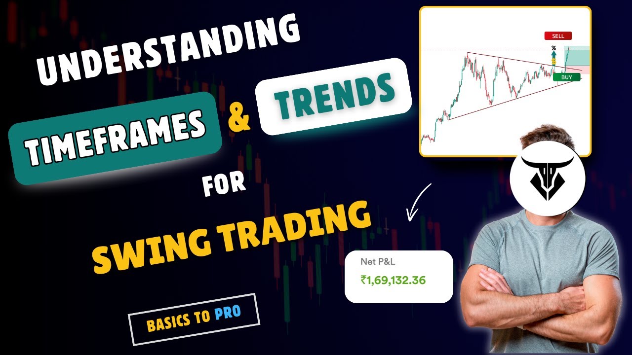 Understanding Timeframes & Market Trends for Profitable Swing Trading. TradingBucks #trading ...