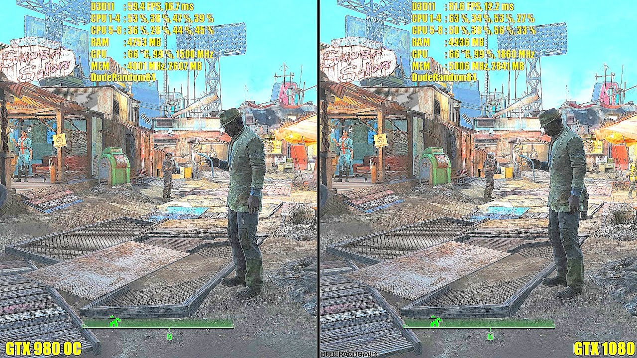 GTX 1080 Stock Vs GTX 980 OC 1500MHz Fallout 4 Ultra Settings Frame ...