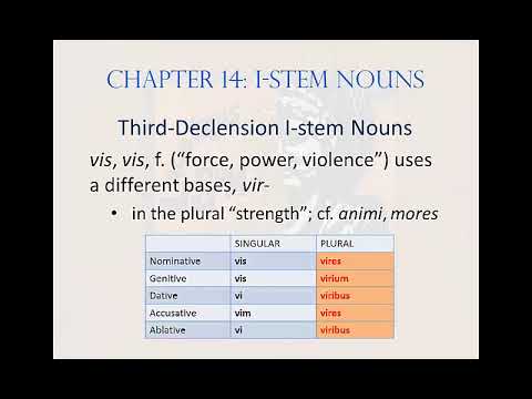 Basic Latin lesson 14 - Mark Damen, Utah State University Classics ...