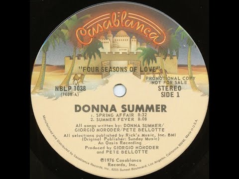 Summer Fever (The "Miss Gaines Makes You Feel The Heat" Extended Edit ...