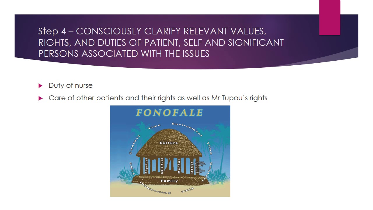 168266 Welch T Whitfield B Zemrani S Parish R - YouTube