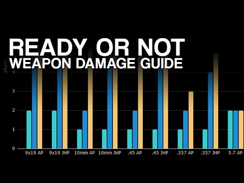 Weapon Damage Guide | Ready or Not - YouTube