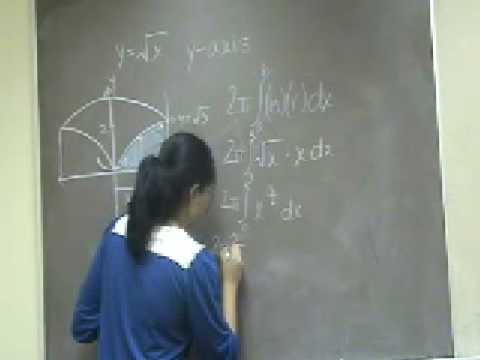 Learning the Shell Method - YouTube