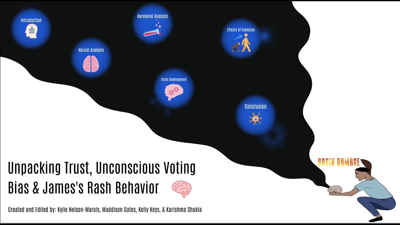 Unpacking Trust, Unconscious Voting Bias, and James's Rash Behavior ...