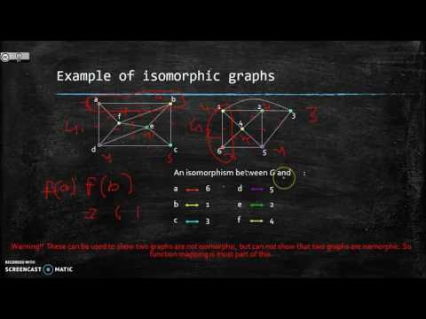 Graph Theory Isomorphic graph - YouTube
