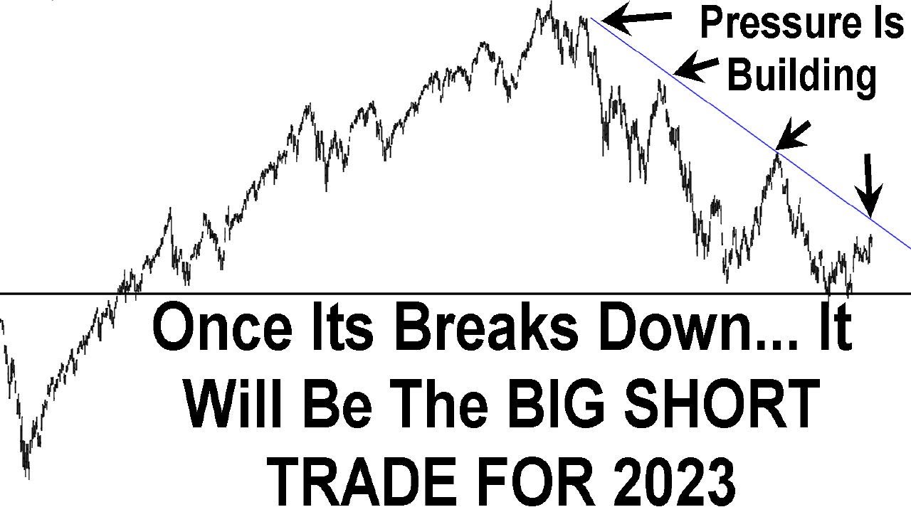 The Big Short Trade For 2023 | One Market Major Bottom and BIG MOVE ...