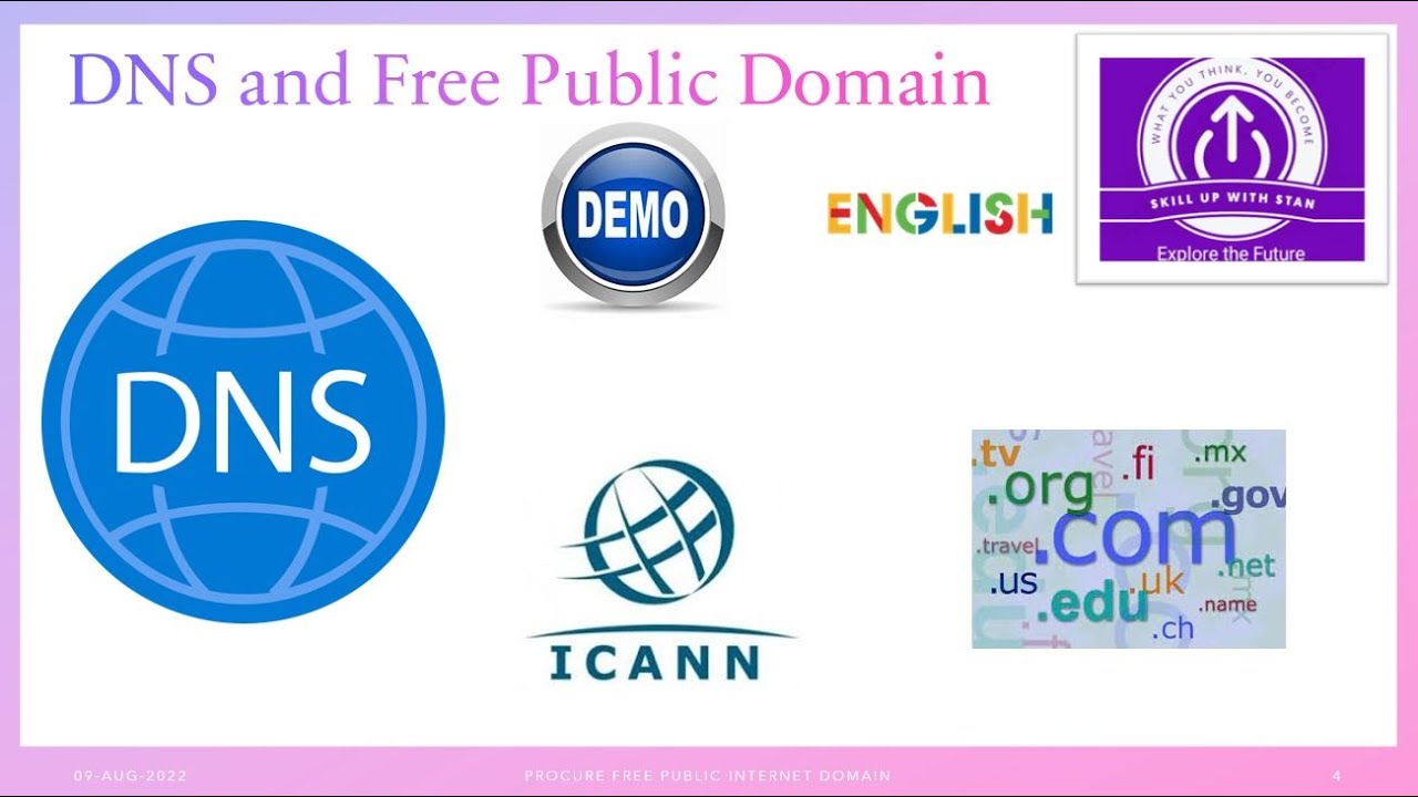 How to Purchase a free domain - Public Facing - Internet - English ...