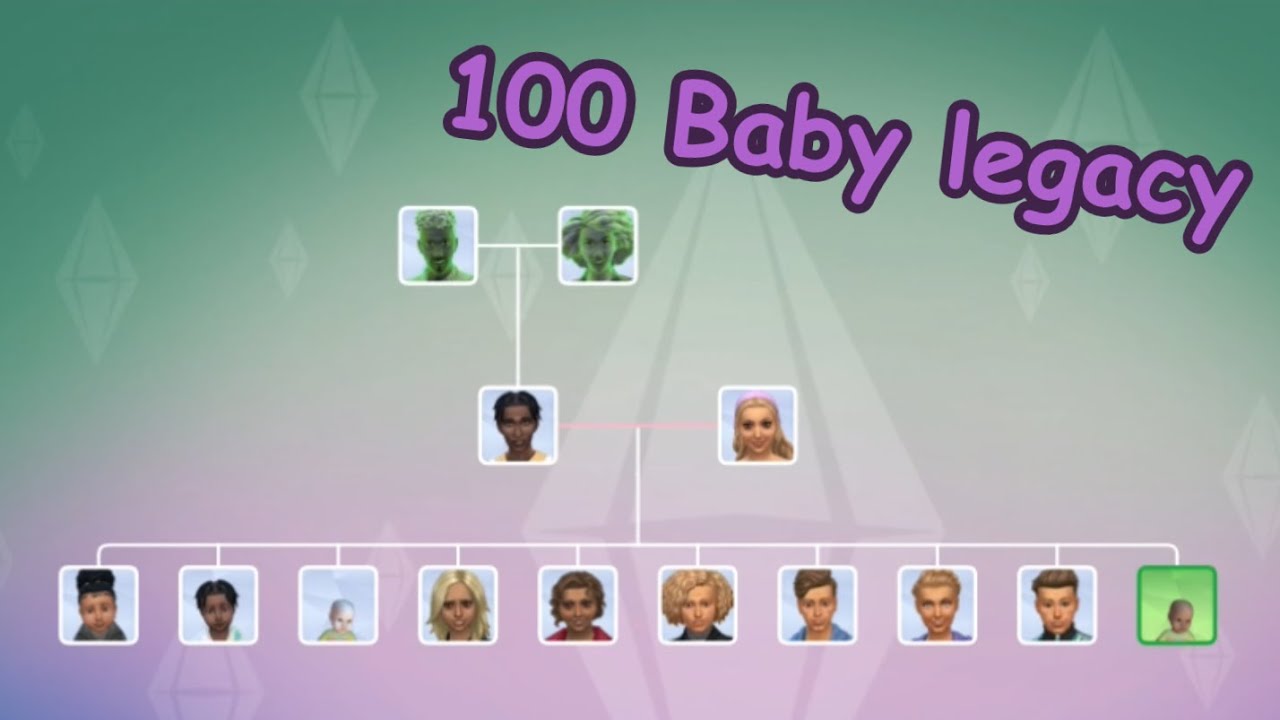 10% of the 100 baby challenge complete - YouTube