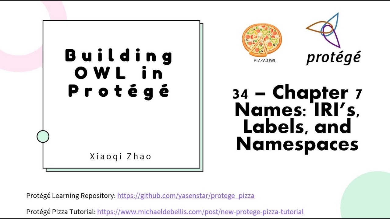 Build Ontology in Protege (pizza.owl) - 34 Names and NameSpaces in ...