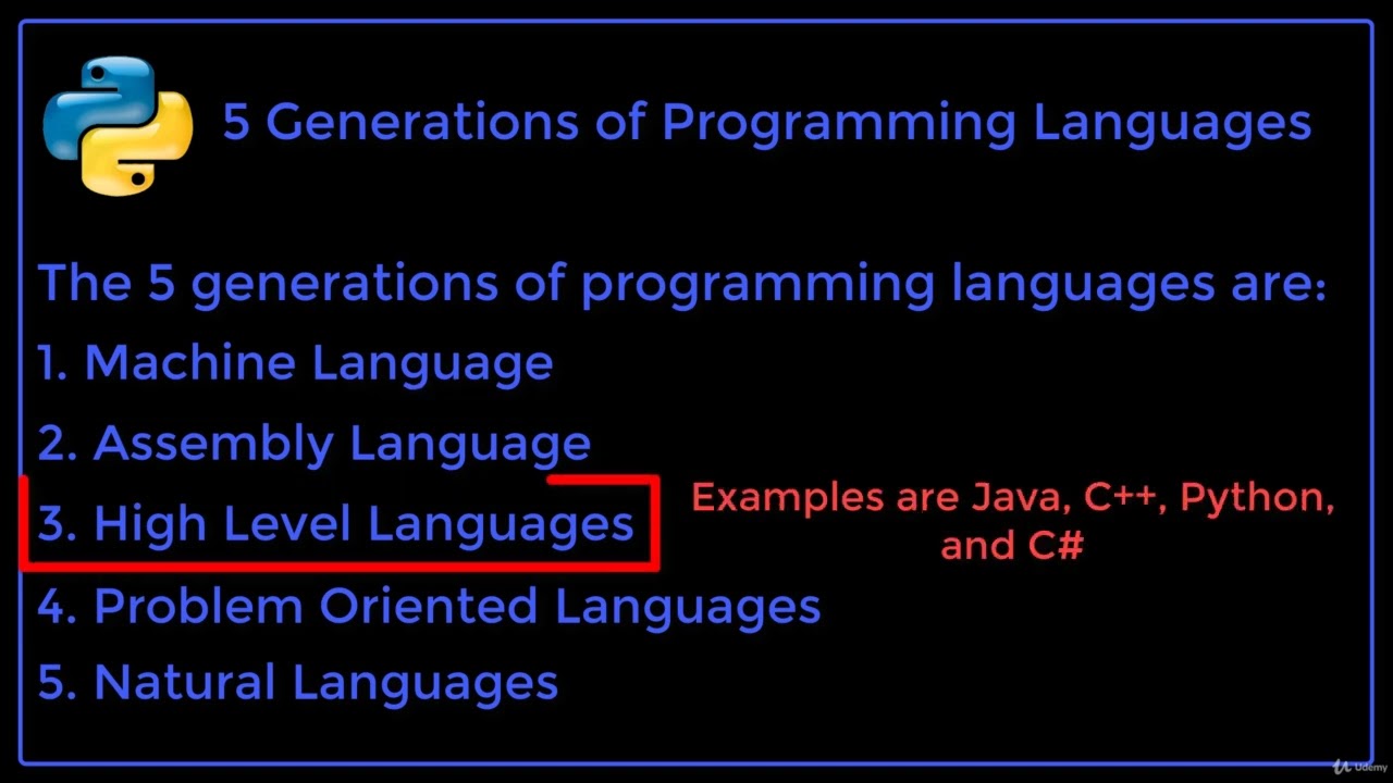 4 5 Generations Of Programming Languages YouTube 4 5 Generations Of Programming Languages YouTube