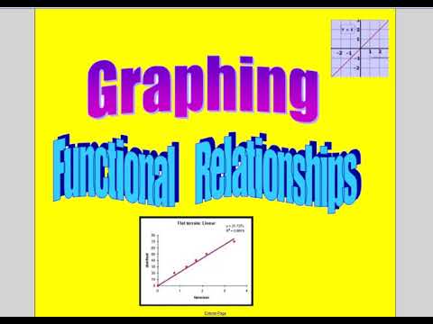 Mrs. Mutch NRF 10 Linear Relations: Graphs, continuous vs discrete 5.5 ...