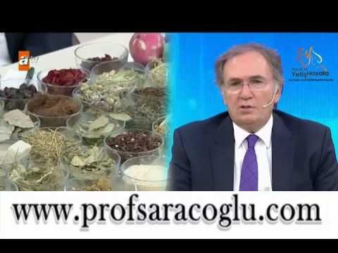 Prof. Dr. İbrahim SARAÇOĞLU Zahide ile Yetiş Hayata Erken Menapoza Karşı Kür