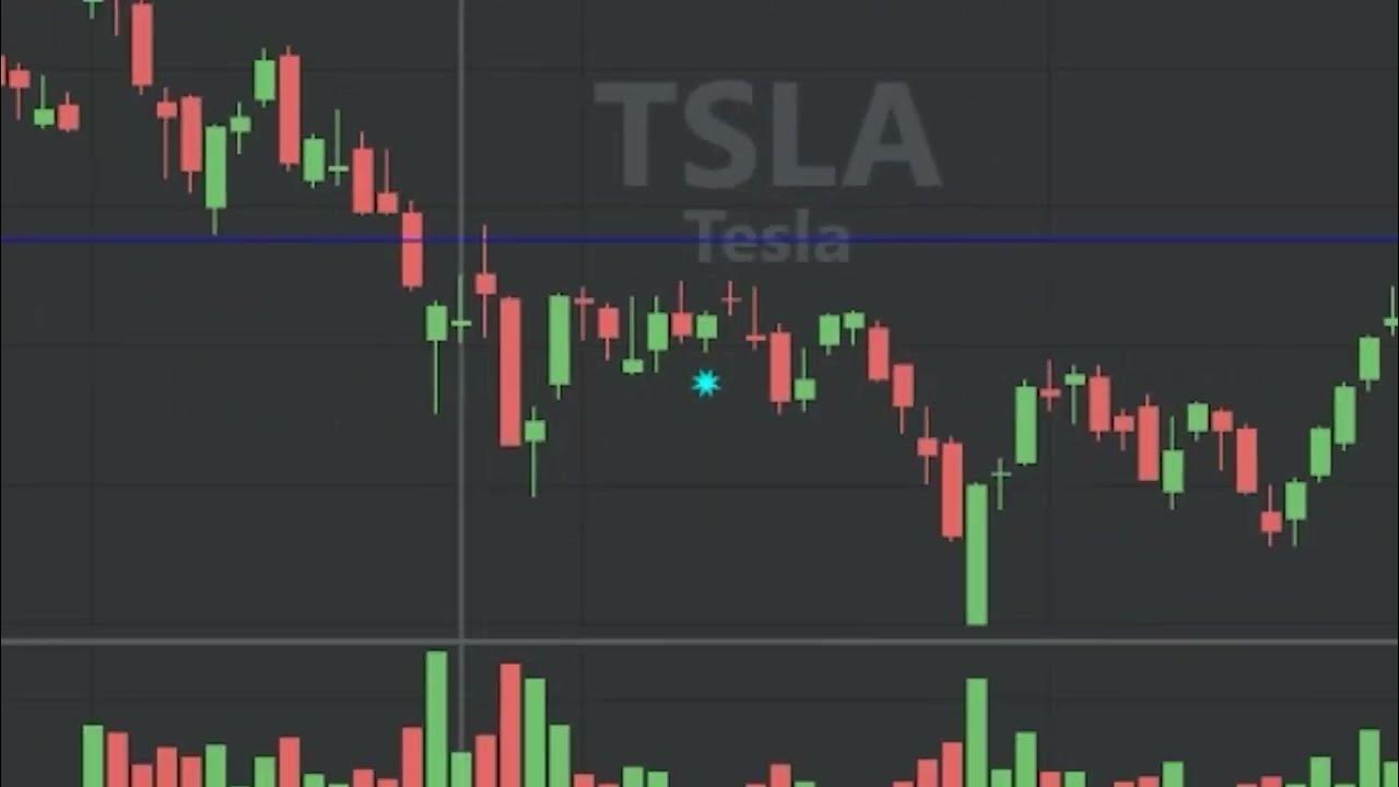 WealthLab 8 - What's new in Build 4? - YouTube