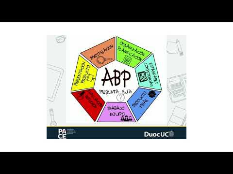 ABP para estudiantes - YouTube