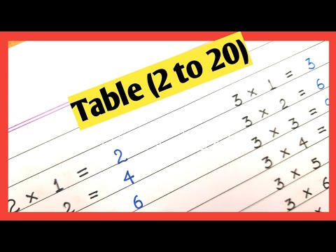 Table 2 to 20 || 2 to 20 Table || 2 से 20 तक पहाड़े - YouTube