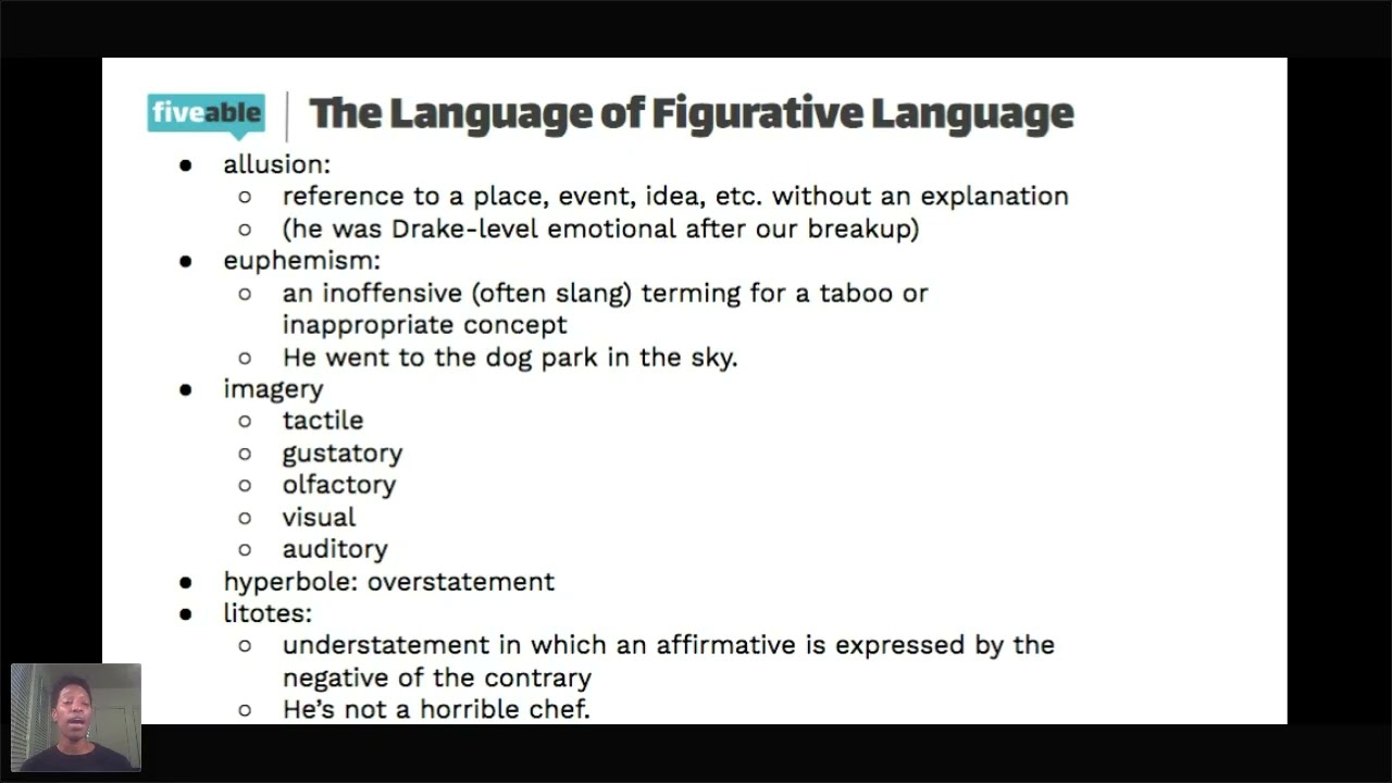 AP Lit CRAM – Poetry Analysis & Figurative Language | Fiveable Cram Archive