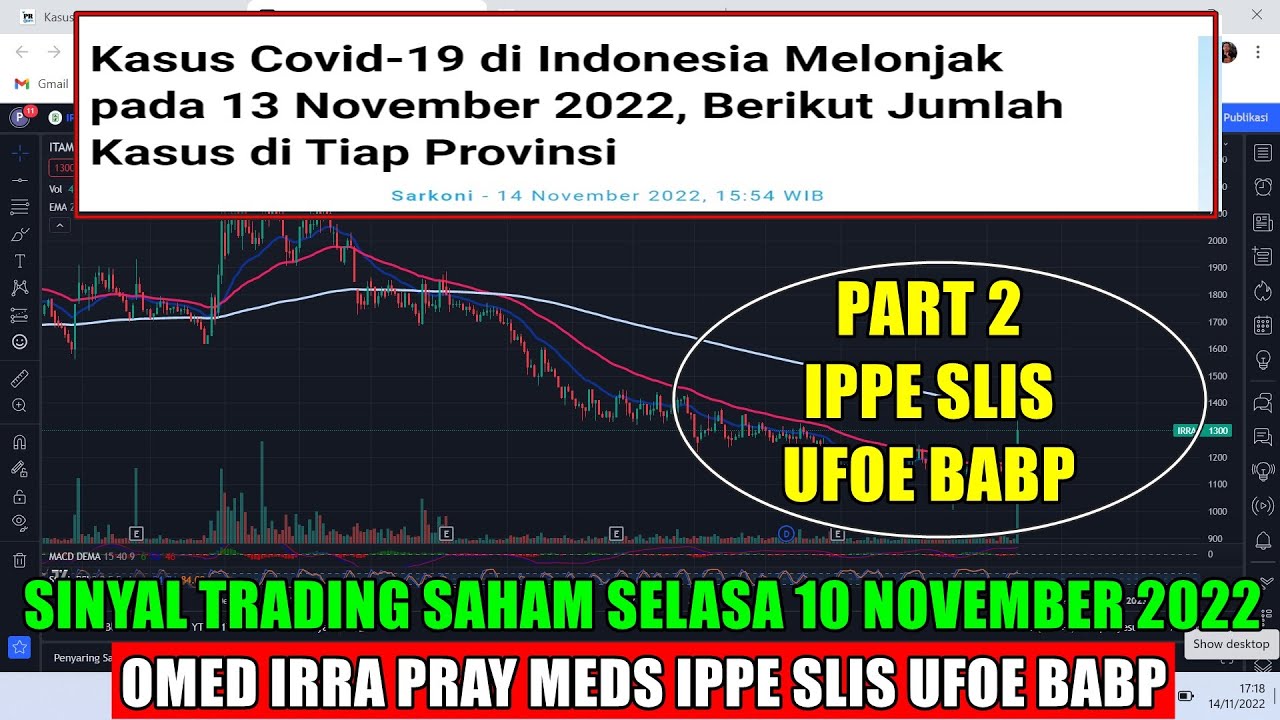 PART 2 Sinyal Selasa 15 November 2022 Rekomendasi saham scalping ...