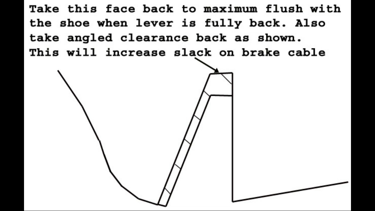 Change rear brake shoes Morgan +4 '93 on - YouTube