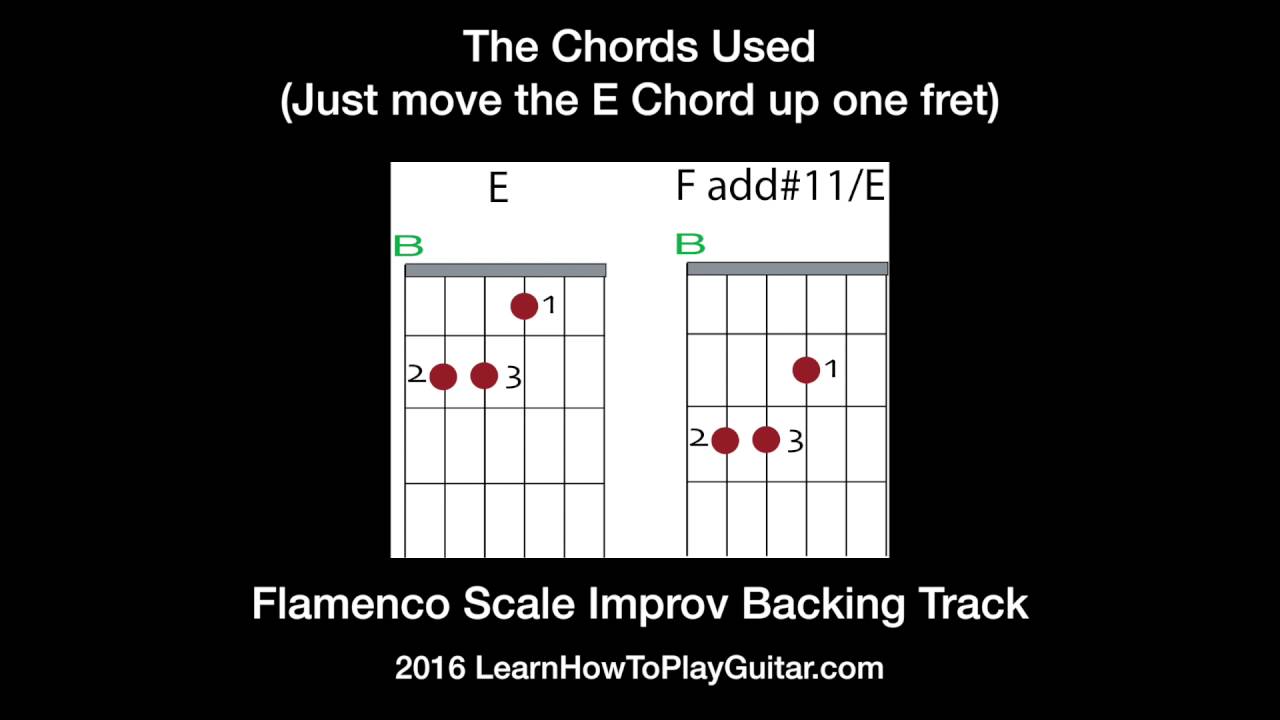 Improv on the Flamenco Scale Backing Track - YouTube