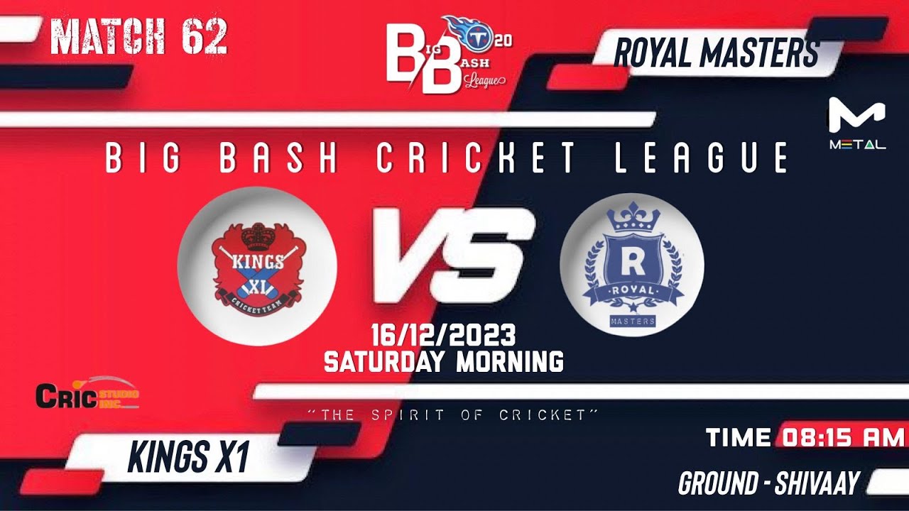 KINGS XI vs ROYAL MASTERS (MATCH-62) - YouTube