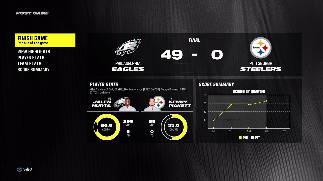 M24 My franchise career of rex steel year 2E29 week 12 vs eagles - YouTube