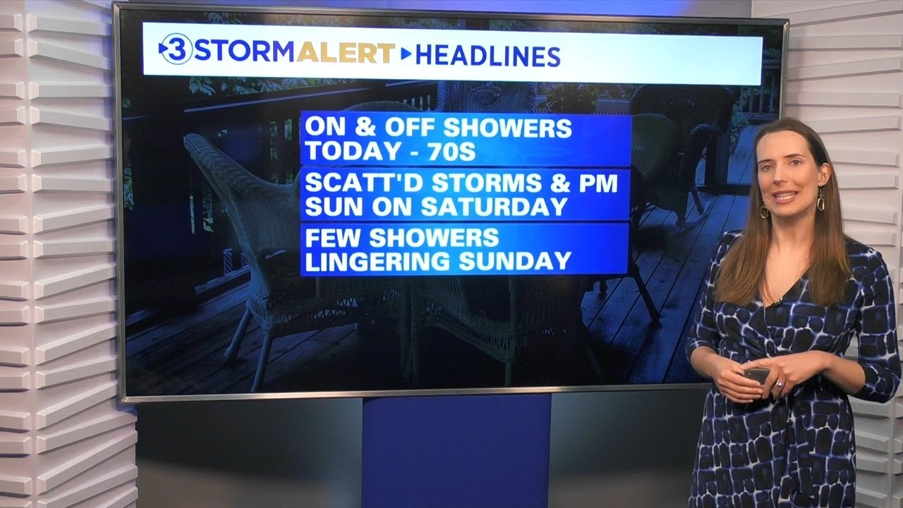 Alison Pryor's Friday morning weather - YouTube