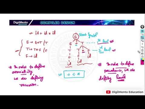 Compiler Design | Tokens, lexical Analyzer & Grammar | Part 10 ...