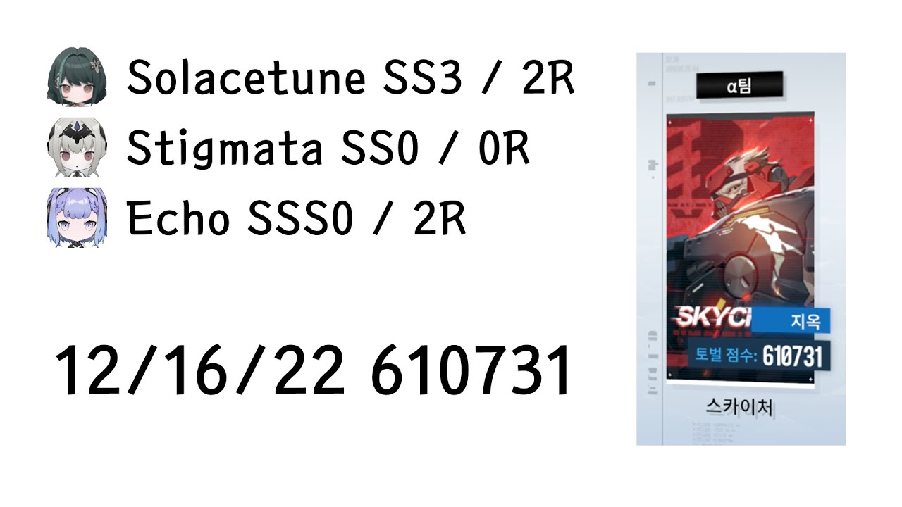 Solacetune SS3 - Skych 12/16/22 (PGR PPC) - YouTube