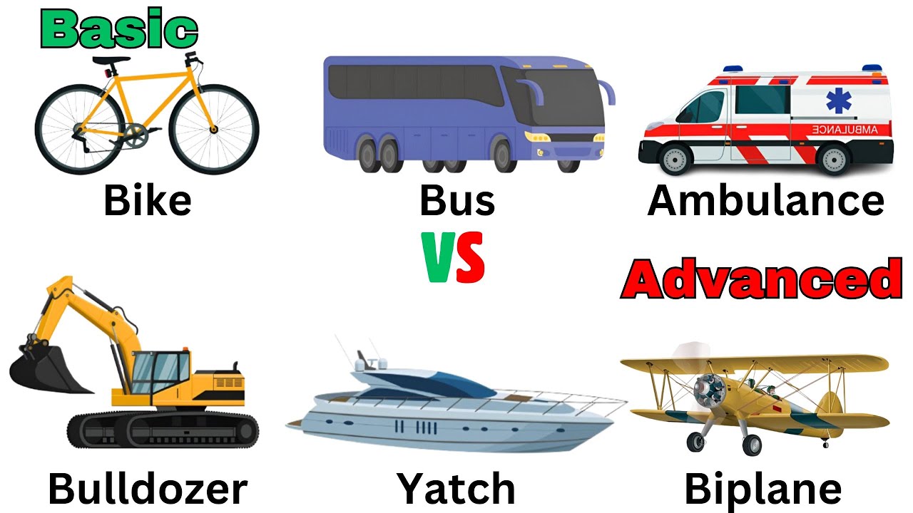 🚗🚀 Basic vs. Advanced Vehicles: Learn Names, Spelling, and ...
