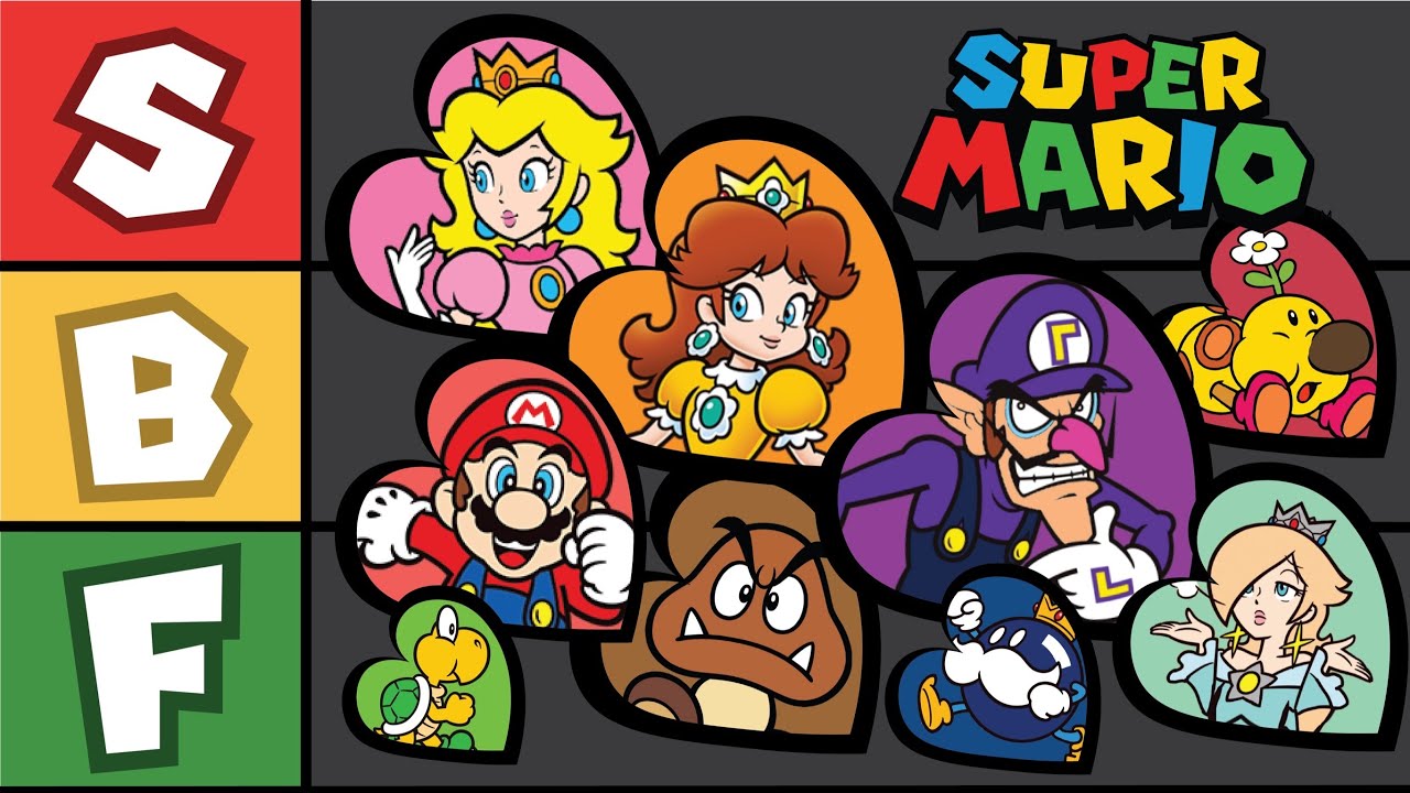 Nintendo Mario Characters List