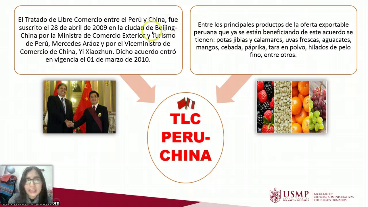 TLC Peru-China - YouTube