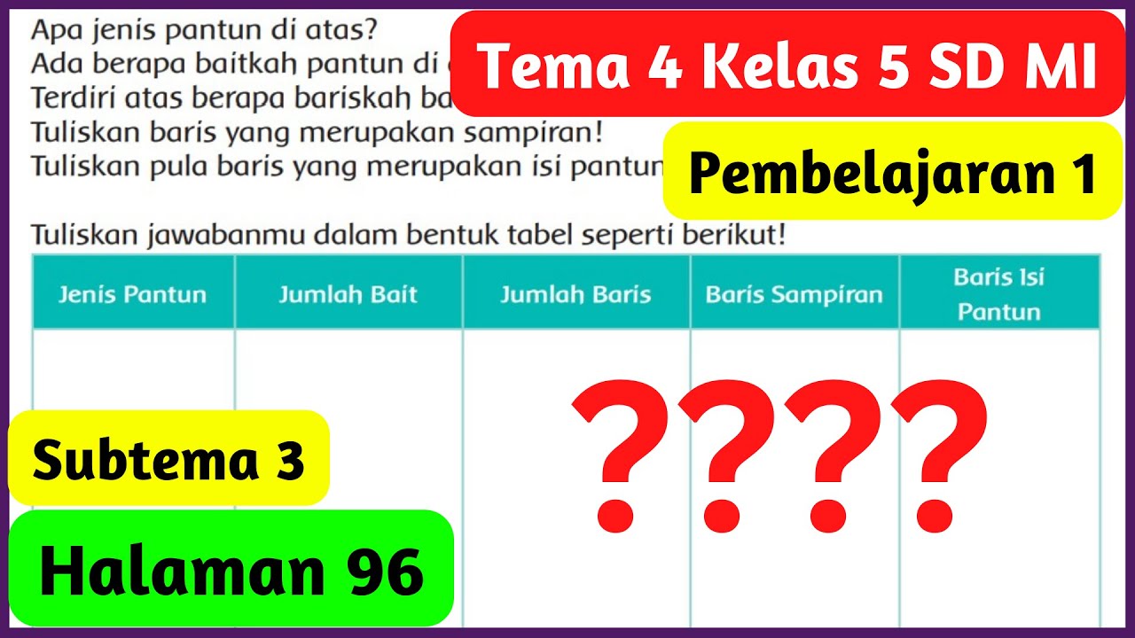 Tema 4 Kelas 5 Halaman 96 Jenis Pantun, Jumlah Bait, Baris Sampiran dan ...