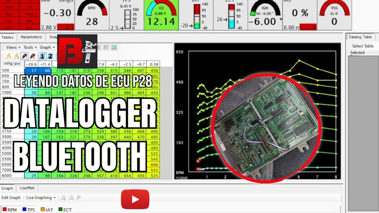 Datalogger Bluetooth, HTS y ECU p28 Chip - YouTube