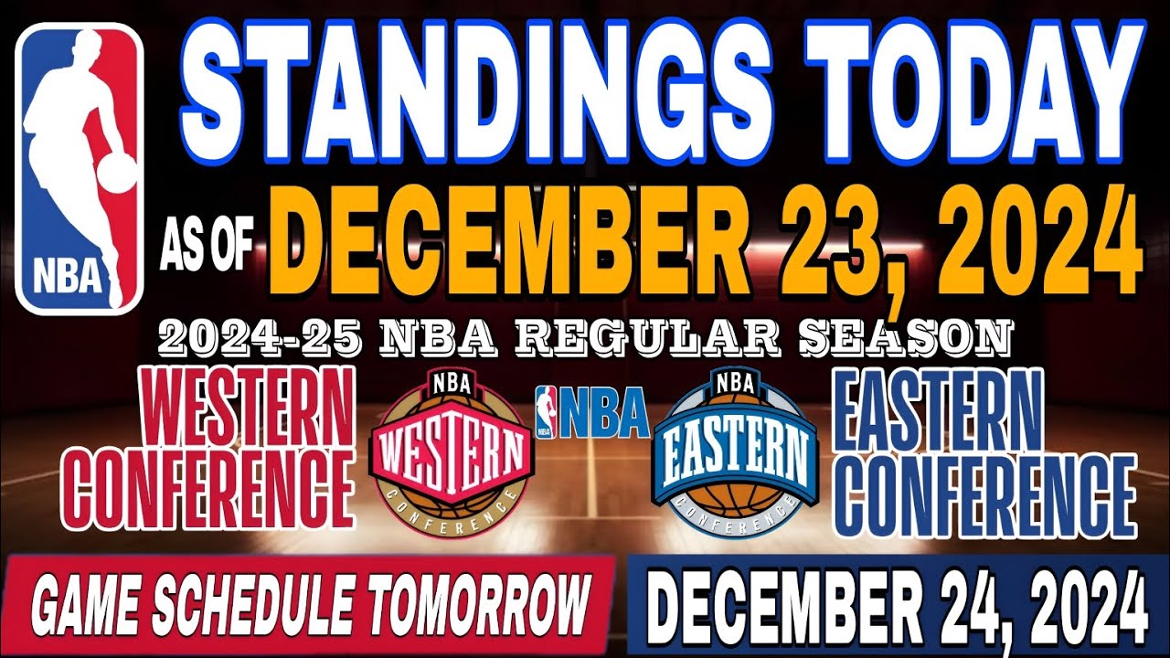 🔴 NBA STANDINGS TODAY | DECEMBER 23, 2024 | NBA GAME RESULTS | NBA ...