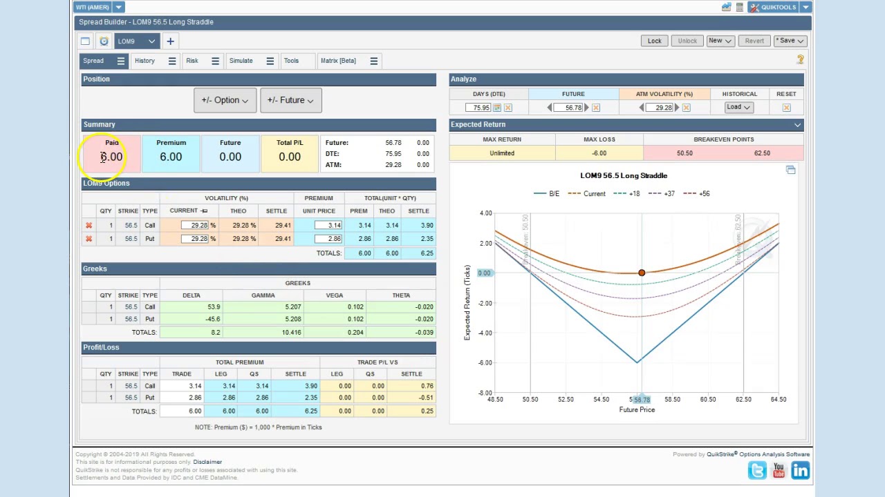 QuikStrike Spread Builder Premium Subscription Review - YouTube