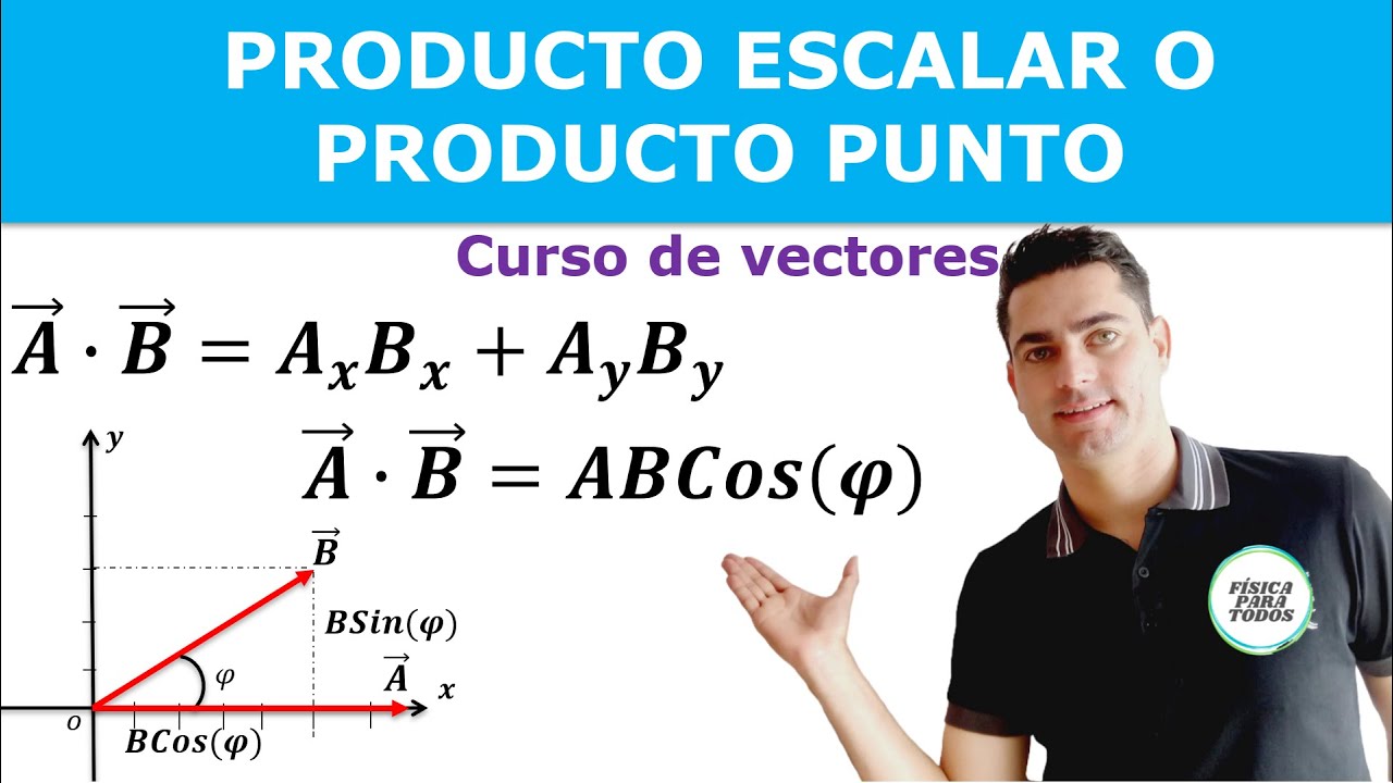Producto ESCALAR o producto PUNTO entre 2 vectores - EXPLICACIÓN - YouTube