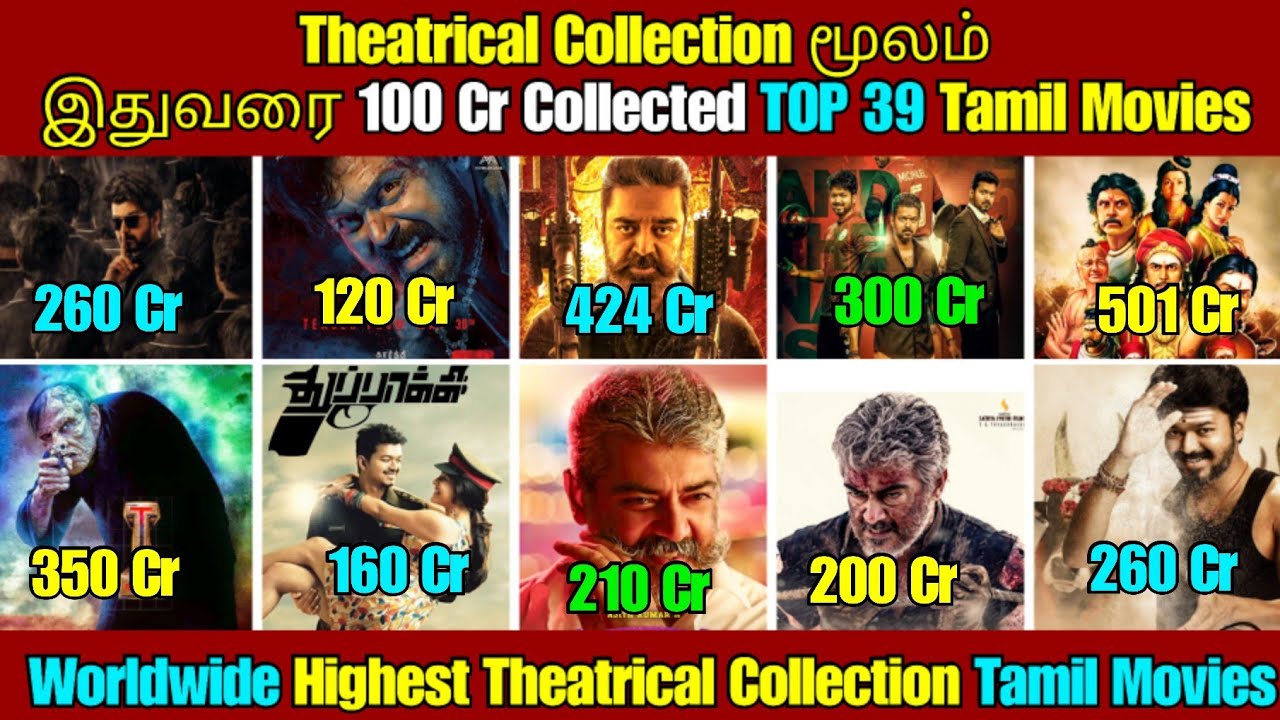 Worldwide Highest Theatrical Collection Tamil Movies & 100 Clubs Movies ...