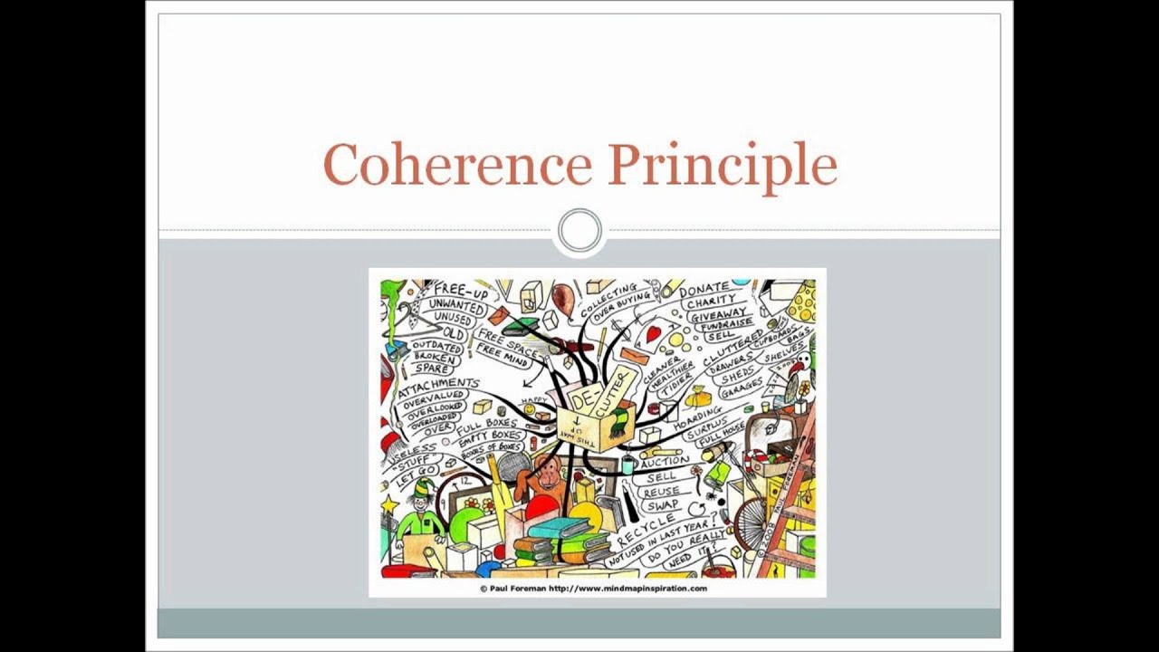 Coherence Principle - YouTube