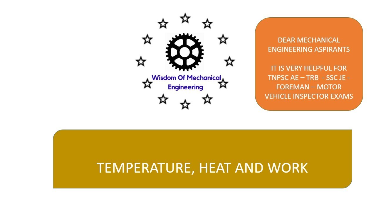 TEMPERATURE, HEAT AND WORK - THERMODYNAMICS - YouTube