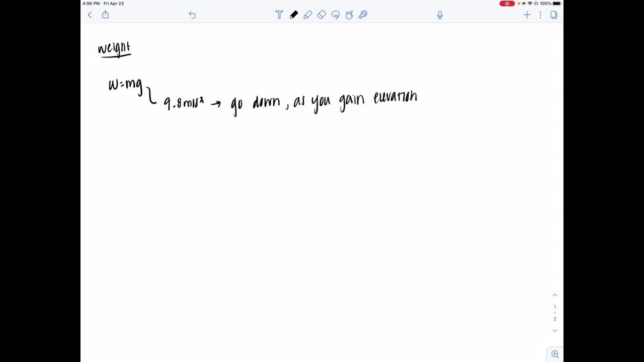Sketching a Line in the Plane In Exercises 35-42, sketch the graph of ...