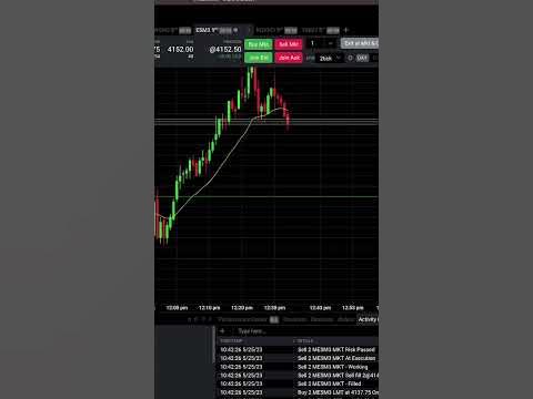 +$300 -Scalping ES - Day Trading Futures - Trading on Tradovate - YouTube