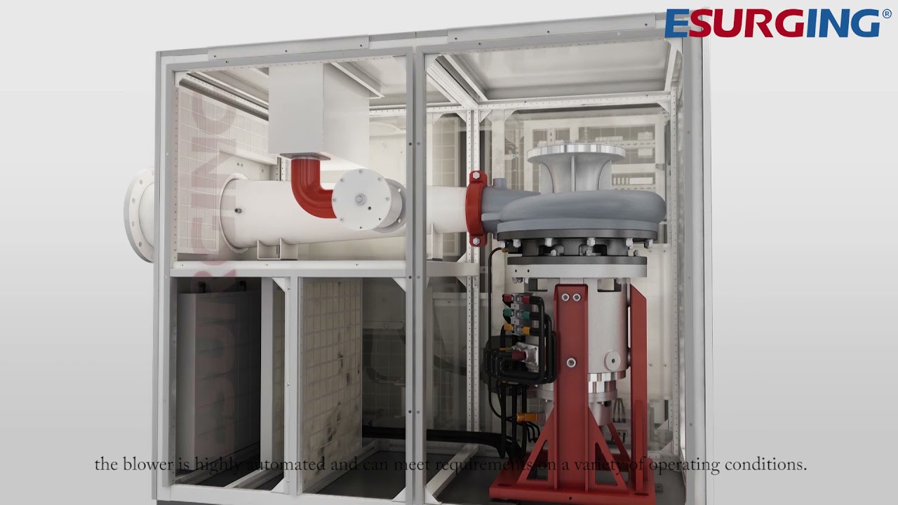 Maglev Blower 3 - YouTube