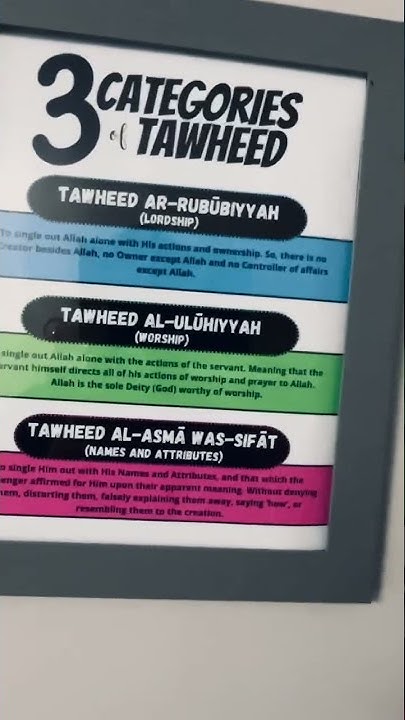Three Categories of Tawheed - YouTube