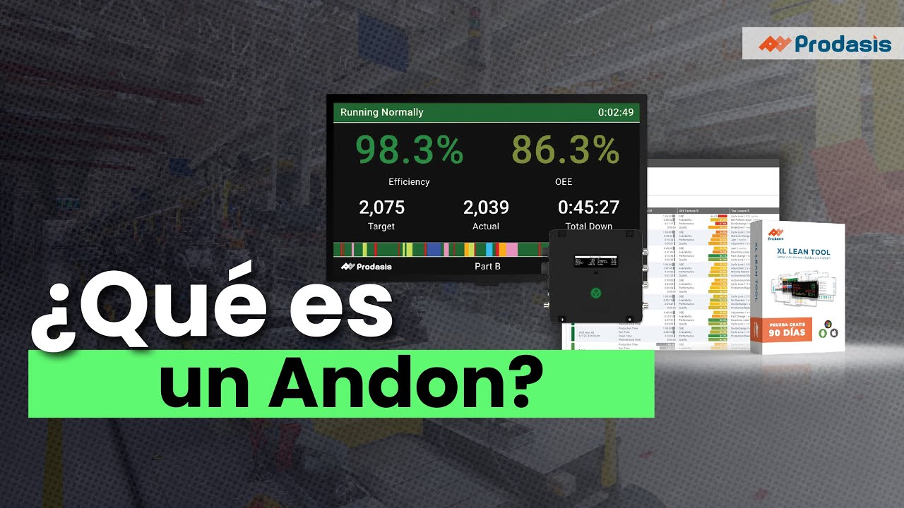 Que es un Andon - YouTube