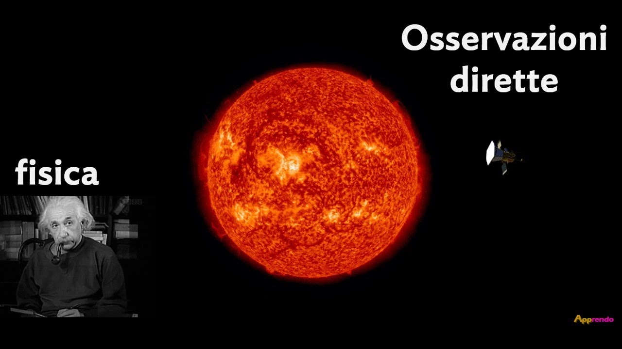 La struttura del Sole - YouTube