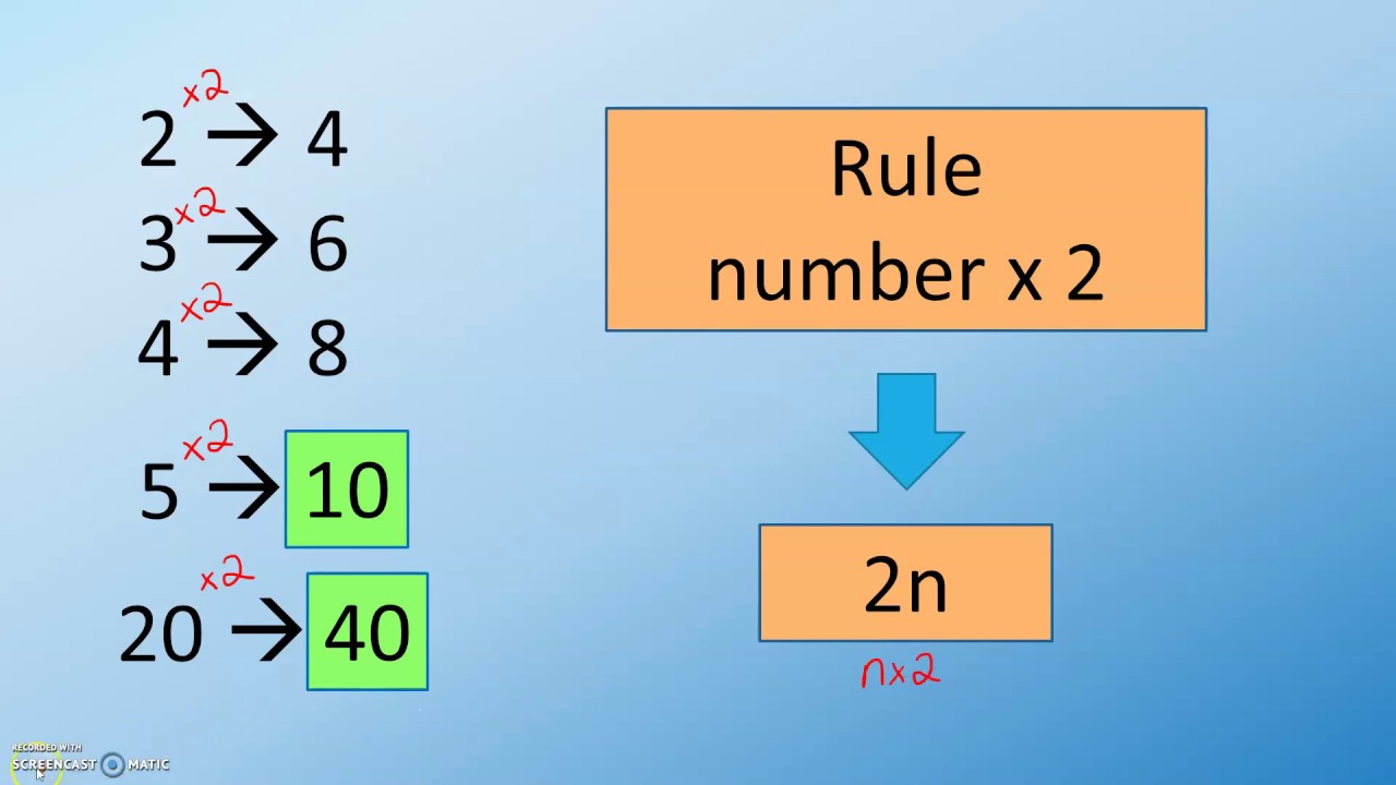 Introducing Sequences - YouTube