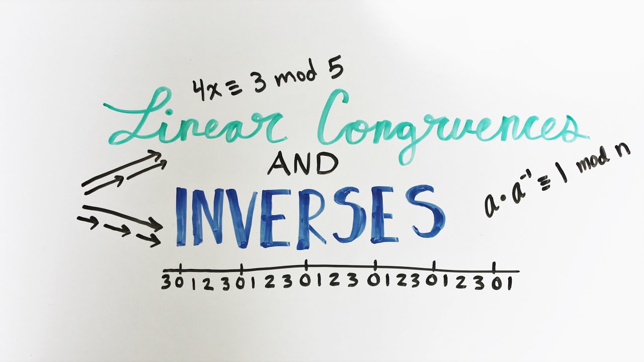 Solving Modular congruences with Inverses (2/3) - YouTube