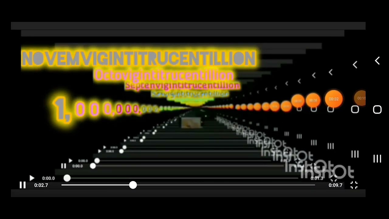 Numbers 1 to 1 Trigintatrucentillion (330/400) Quadringentillion - YouTube