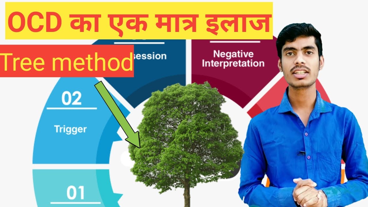 OCD का सबसे सरल इलाज | OCD psychotherapy treatment | ocd ka best ...