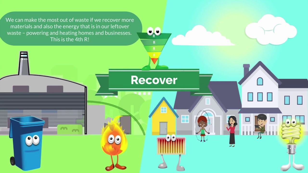 The four Rs of waste 5 - YouTube